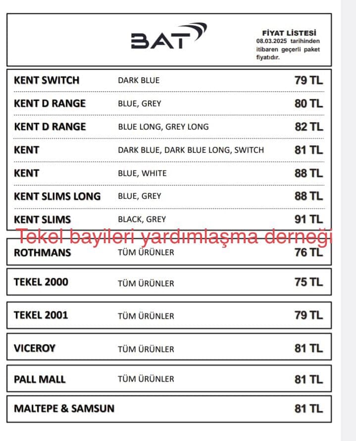 Güncel Sigara Fiyatları 2025 İşte Zamlı Marlboro, Kent, Monte Carlo ...